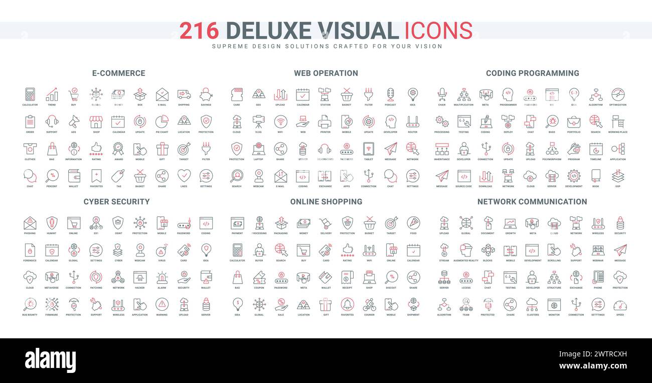 Cyber Security Of Ecommerce Web Services And Mobile Apps Algorithms Line Icons Set Augmented