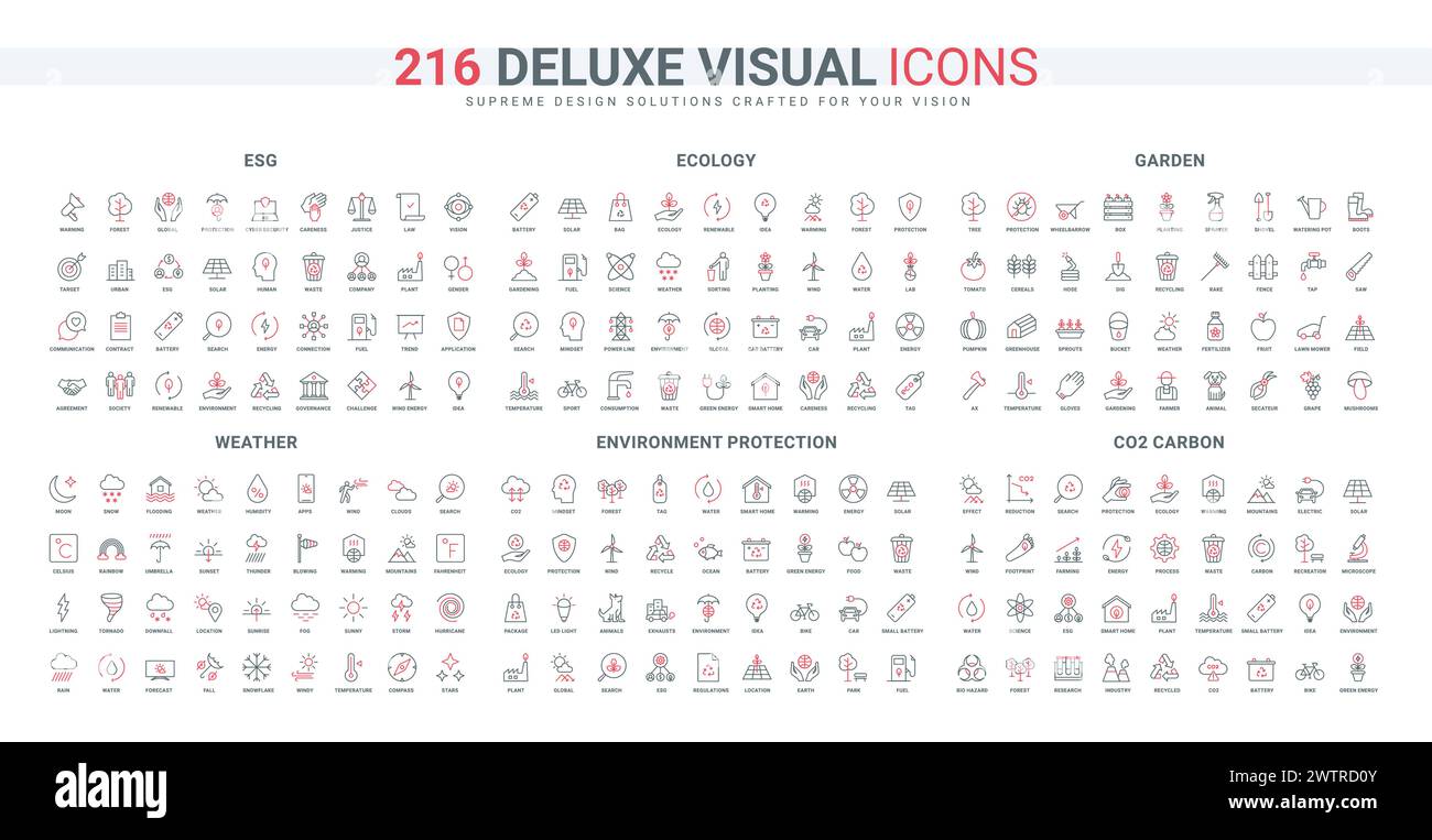 Environment protection, weather and ecology line icons set. CO2 ...