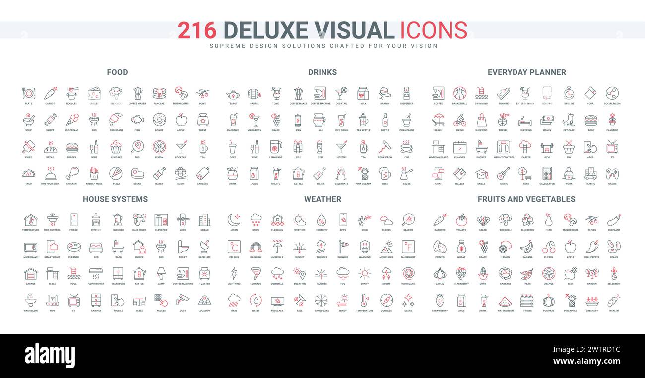 Food and drink menu, weather forecast search and location line icons ...