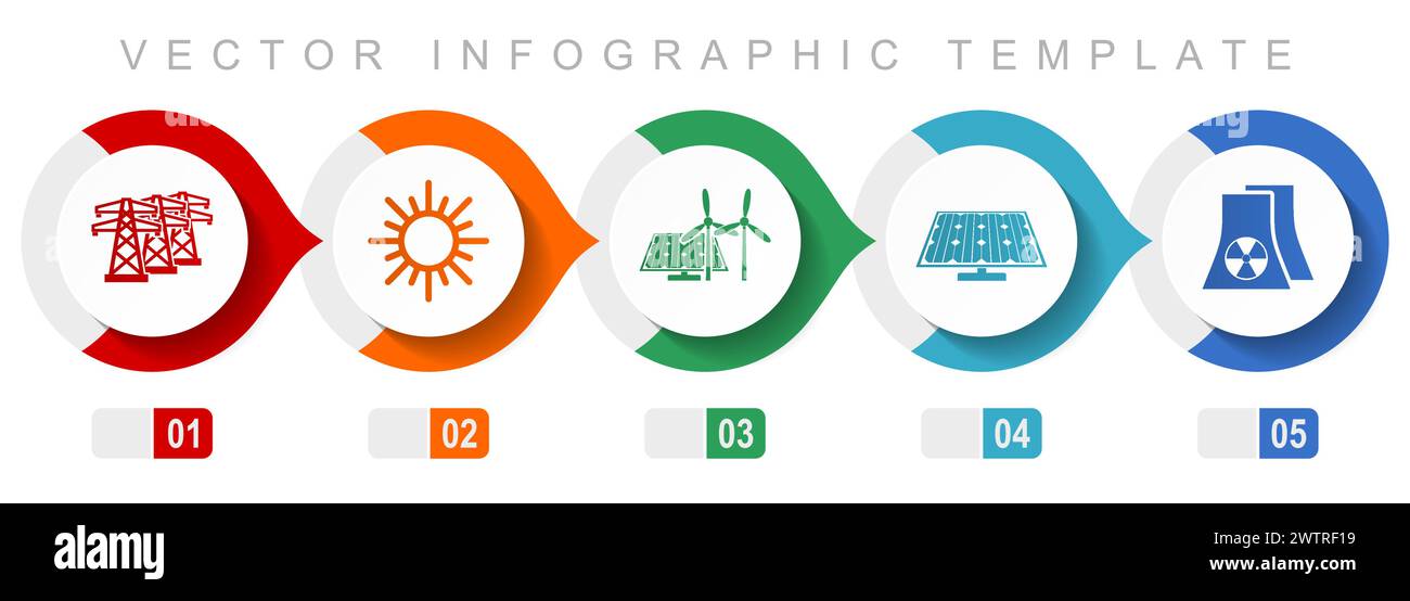 Renewable energy flat design infographic template, miscellaneous ...