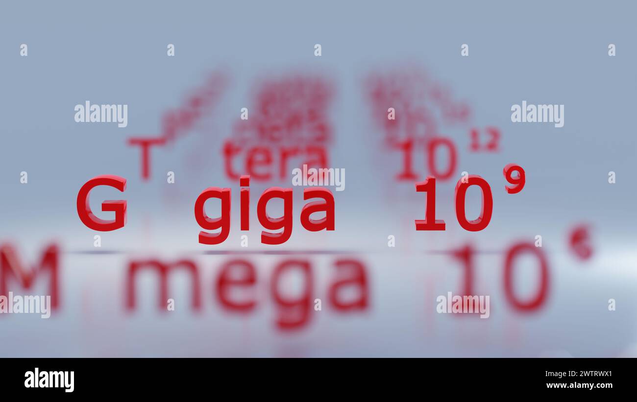 Metric Prefixes numbers - 3D render illustration - white background ...