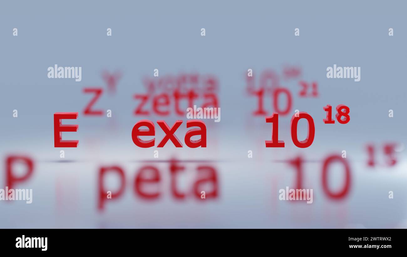 Metric Prefixes numbers - 3D render illustration - white background ...