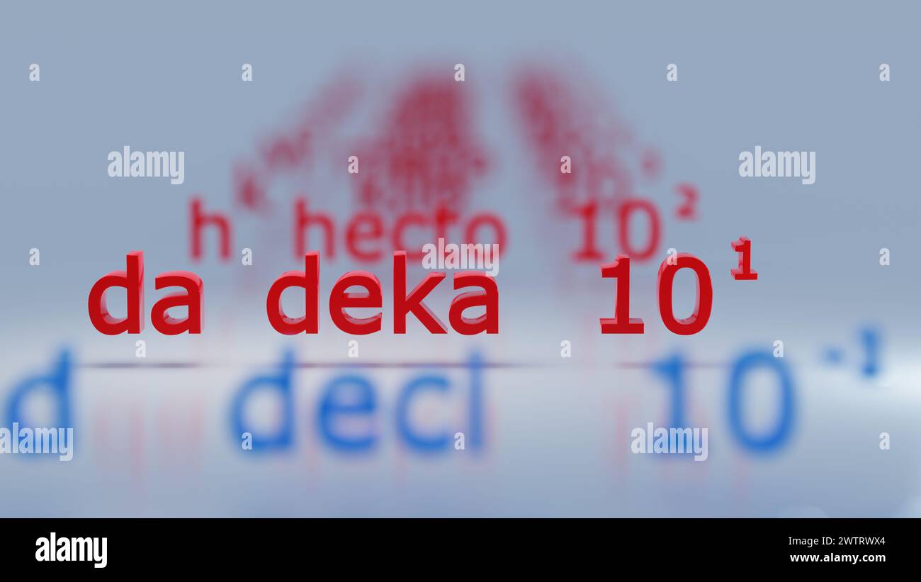 Metric Prefixes numbers - 3D render illustration - white background ...