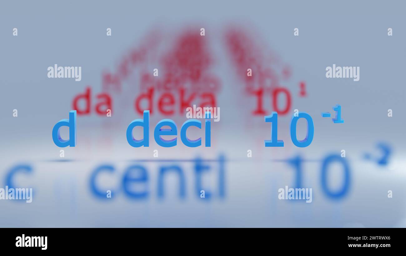 Metric Prefixes numbers - 3D render illustration - white background ...