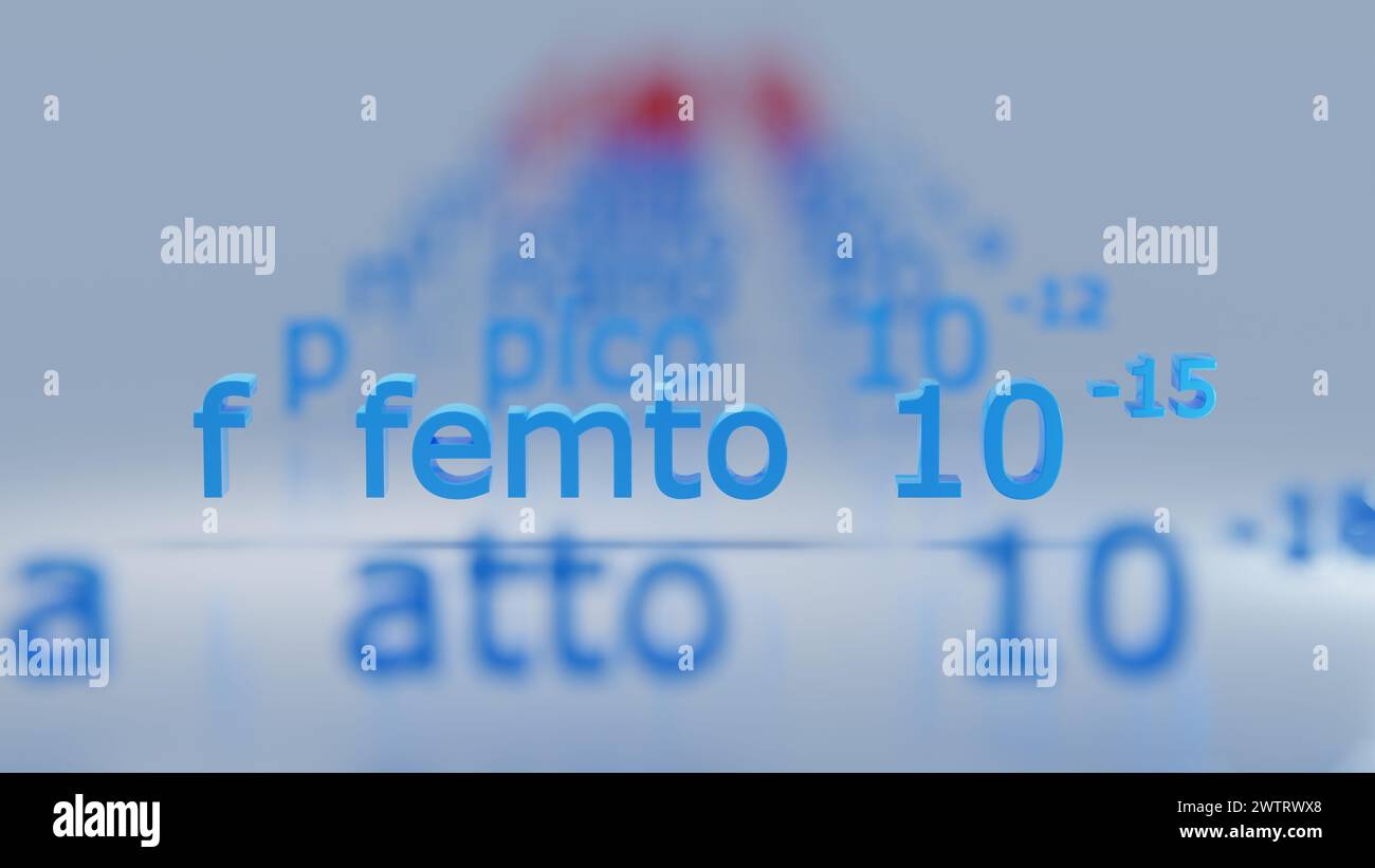 Metric Prefixes numbers - 3D render illustration - white background ...