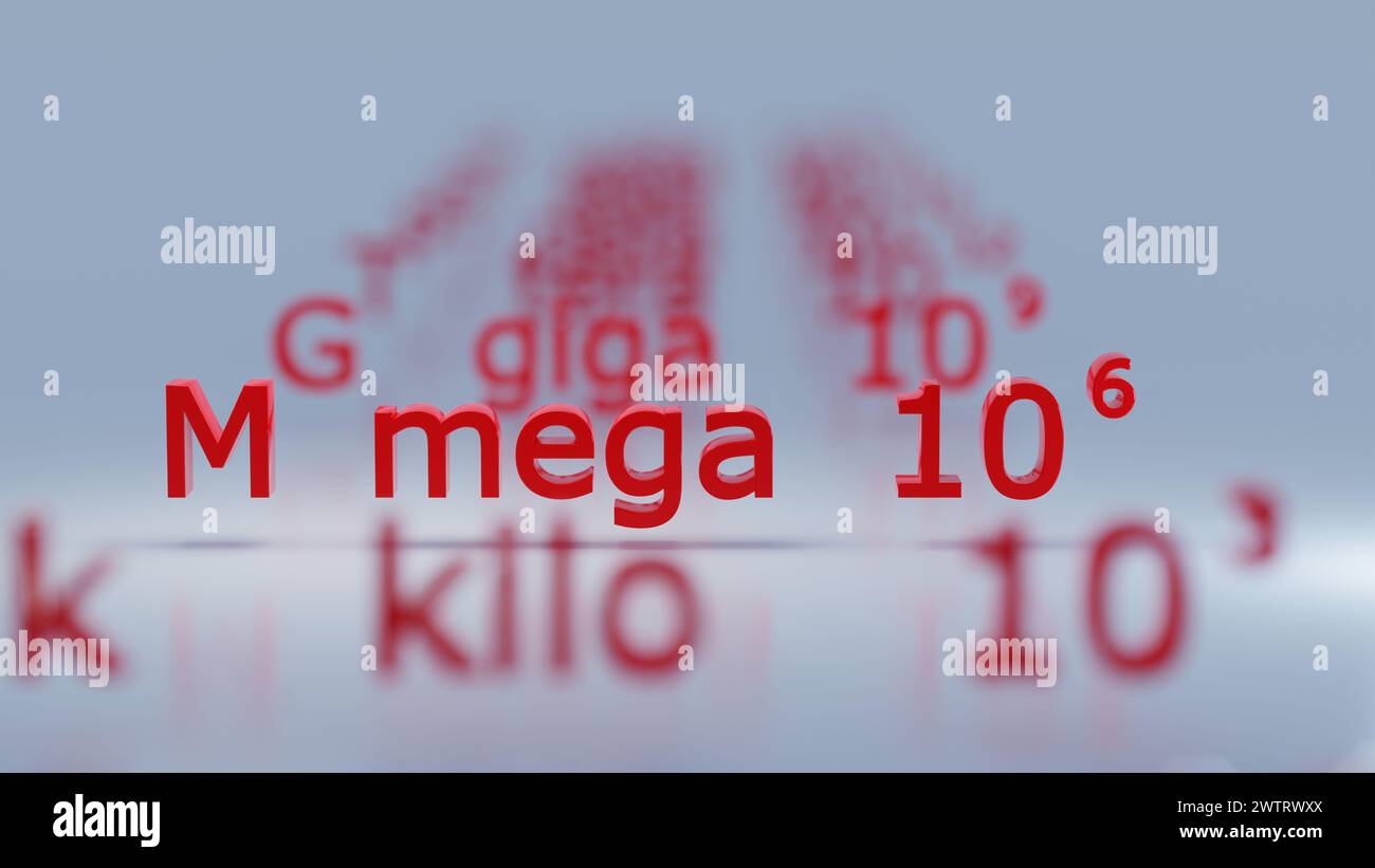 Greek numerical prefixes hi-res stock photography and images - Alamy