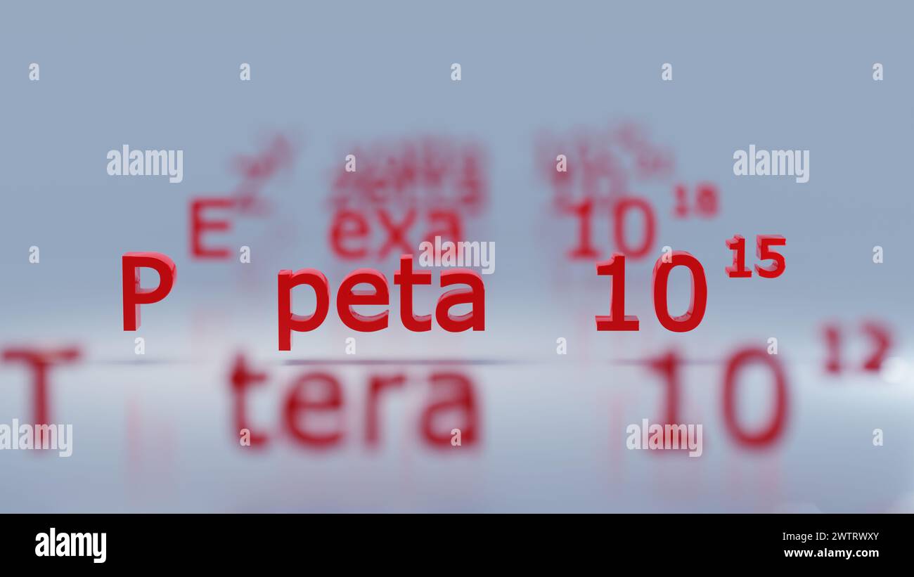 Metric Prefixes numbers - 3D render illustration - white background ...