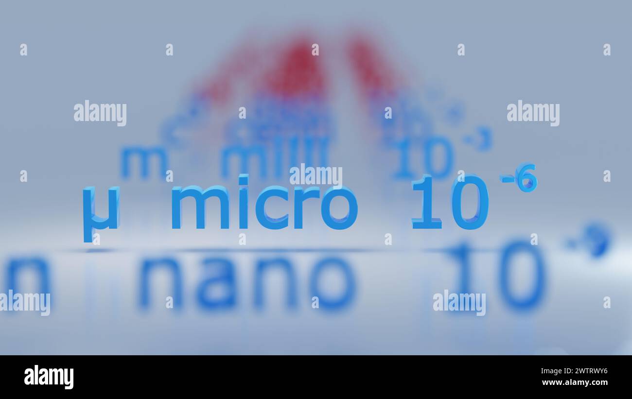 Metric Prefixes numbers - 3D render illustration - white background ...