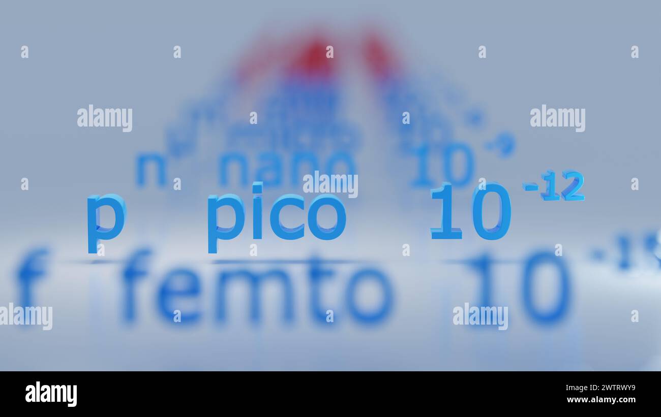 Metric Prefixes numbers - 3D render illustration - white background ...