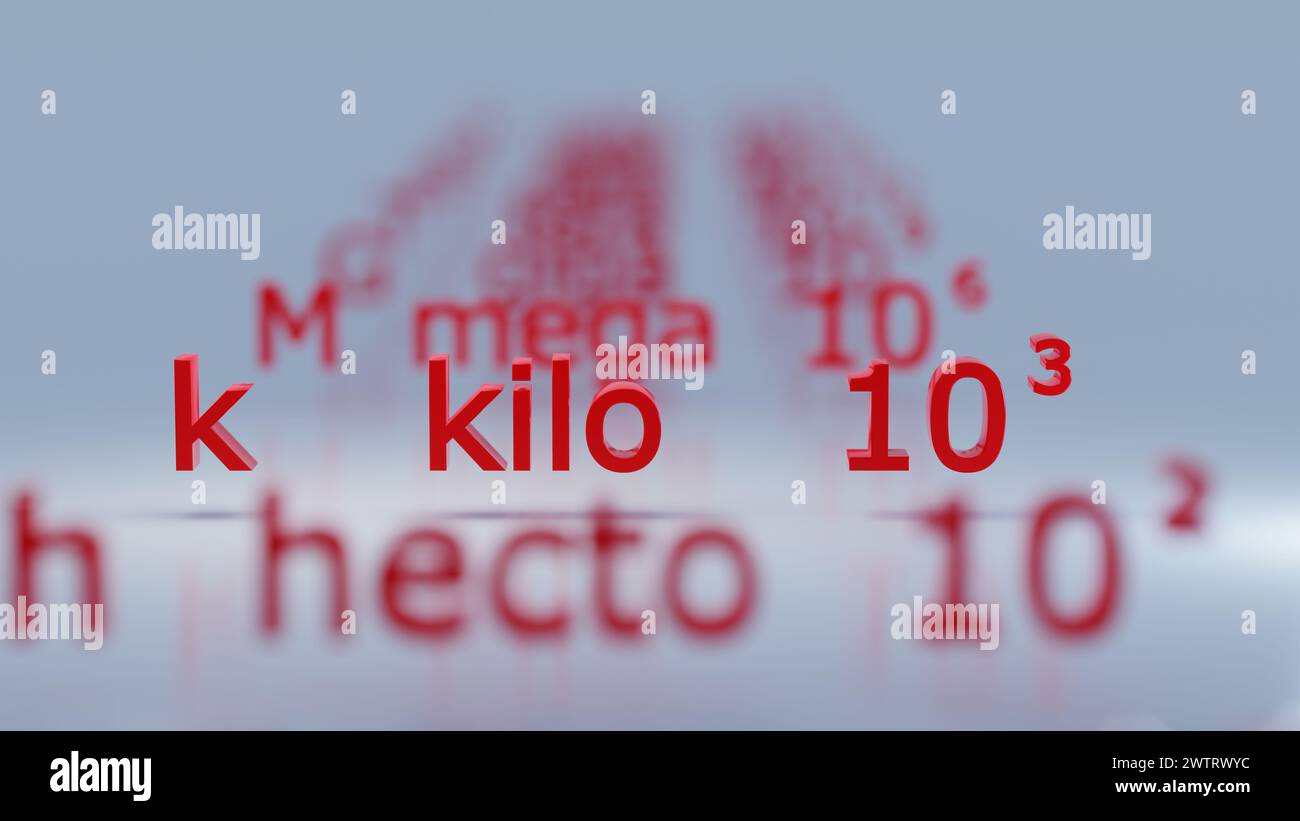 Metric Prefixes numbers - 3D render illustration - white background ...