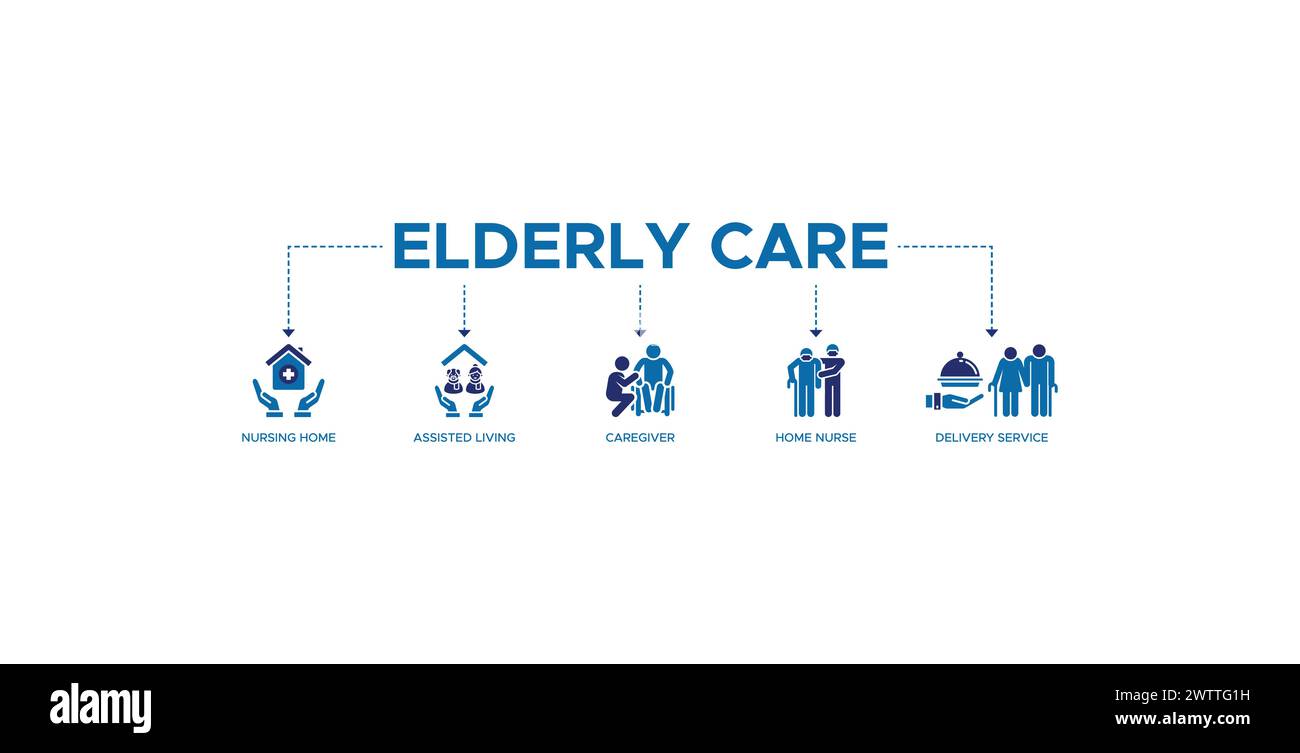 Elderly care banner web icon vector illustration concept for elderly ...
