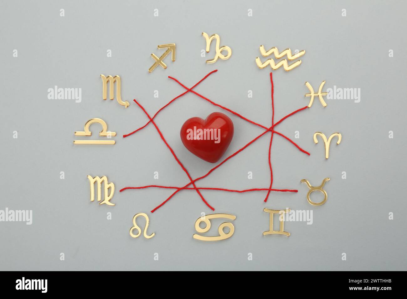 Zodiac compatibility. Signs, red heart and threads on grey background ...