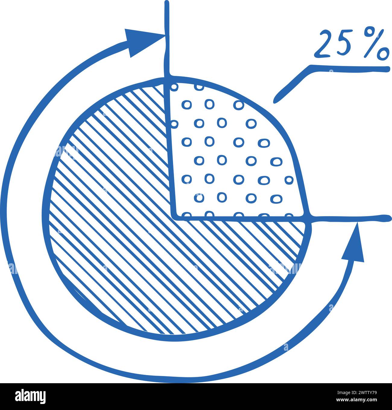 Pie chart. Round chart doodle for infographics report Stock Vector ...