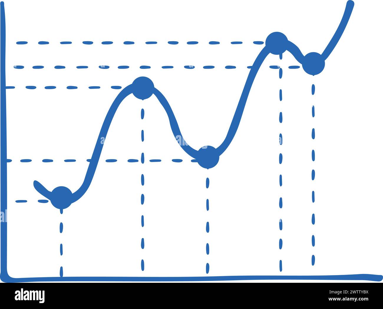 Line chart doodle. Smooth financial diagram icon Stock Vector Image ...