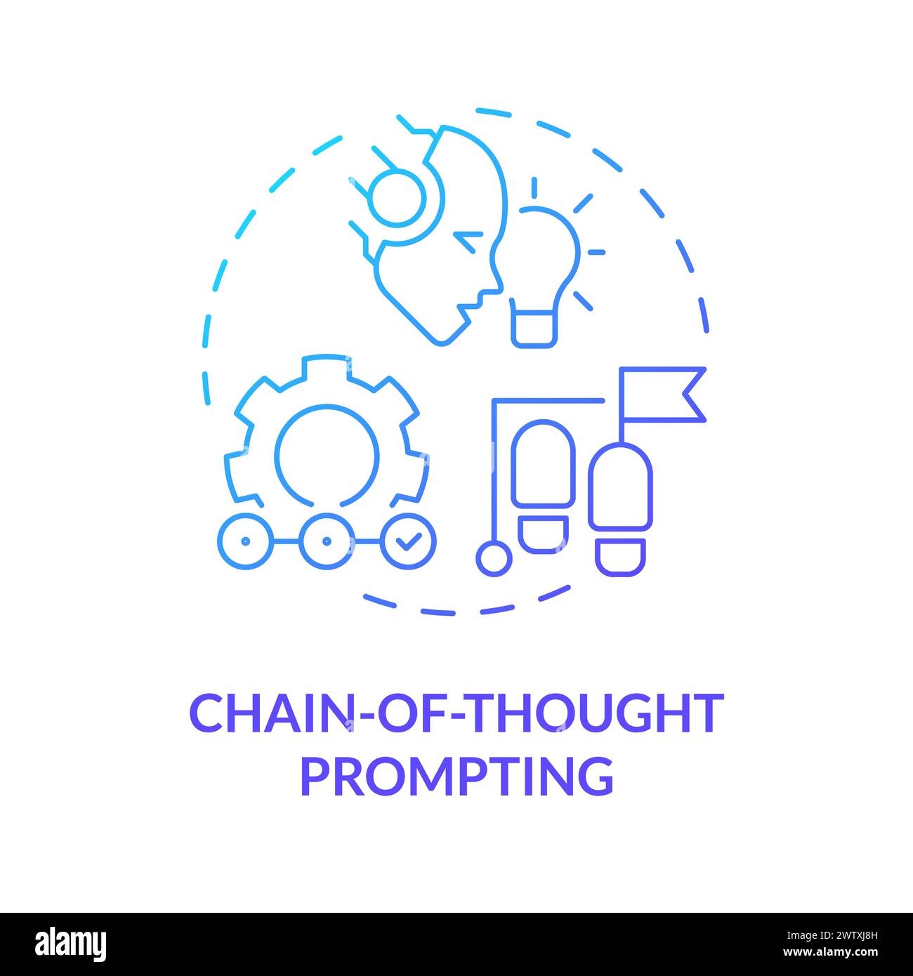 Cot prompting hi-res stock photography and images - Alamy