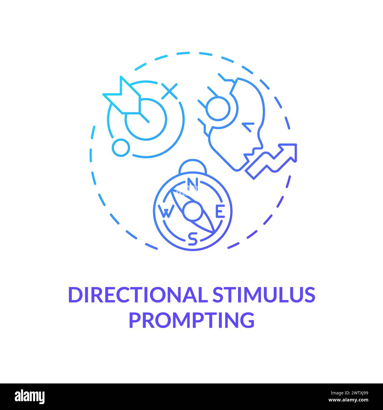 Direct prompting hi-res stock photography and images - Alamy