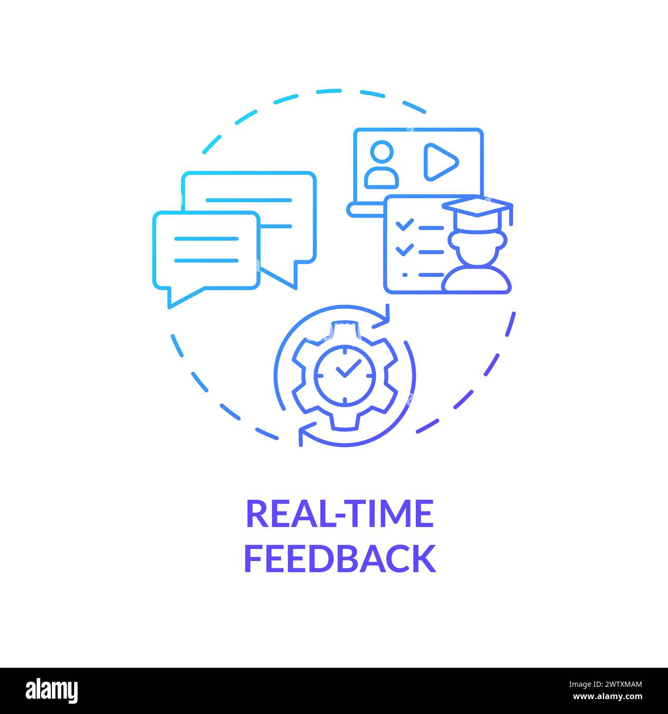 Instant response evaluation hi-res stock photography and images - Alamy