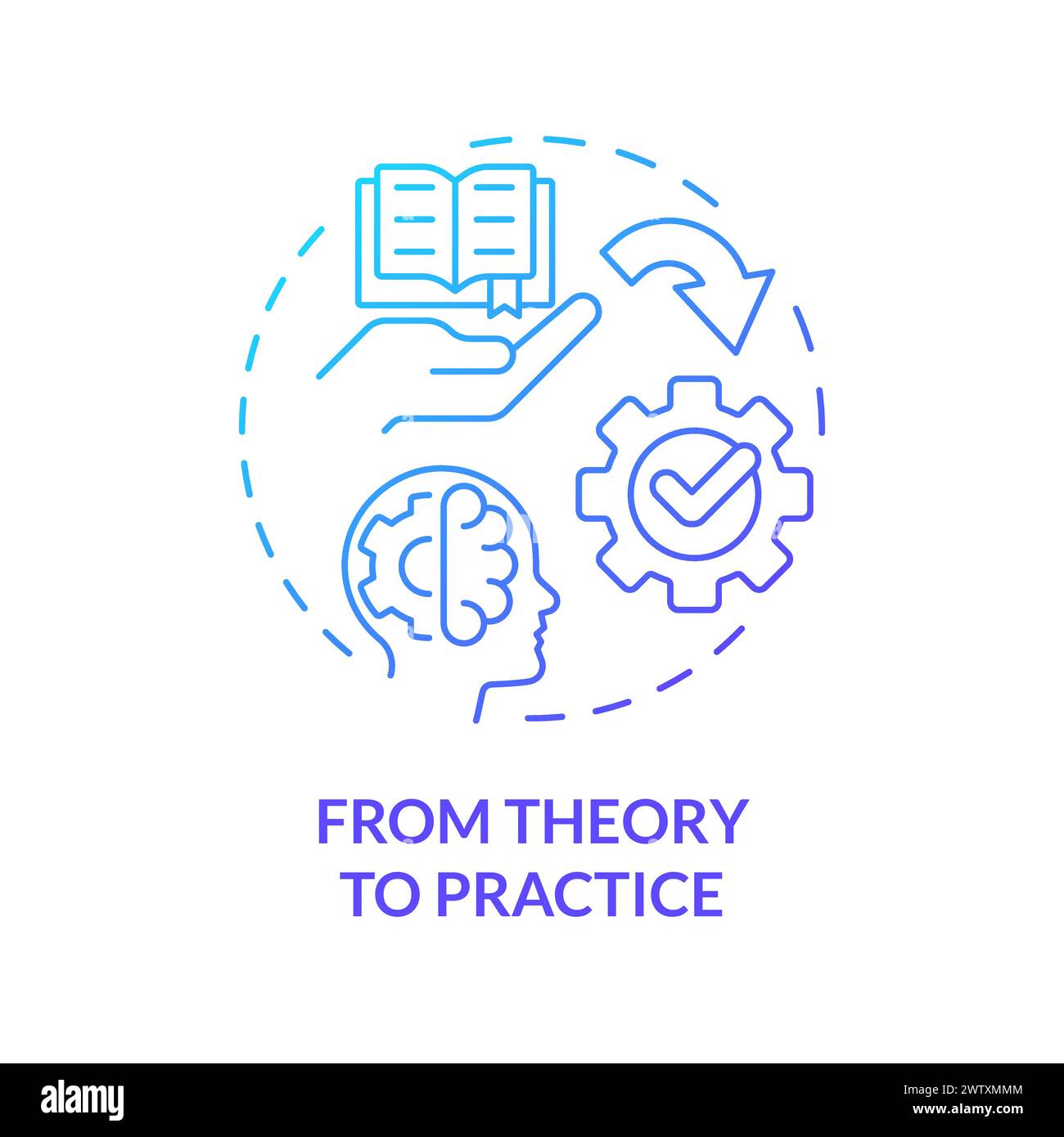 Theoretical knowledges hi-res stock photography and images - Alamy