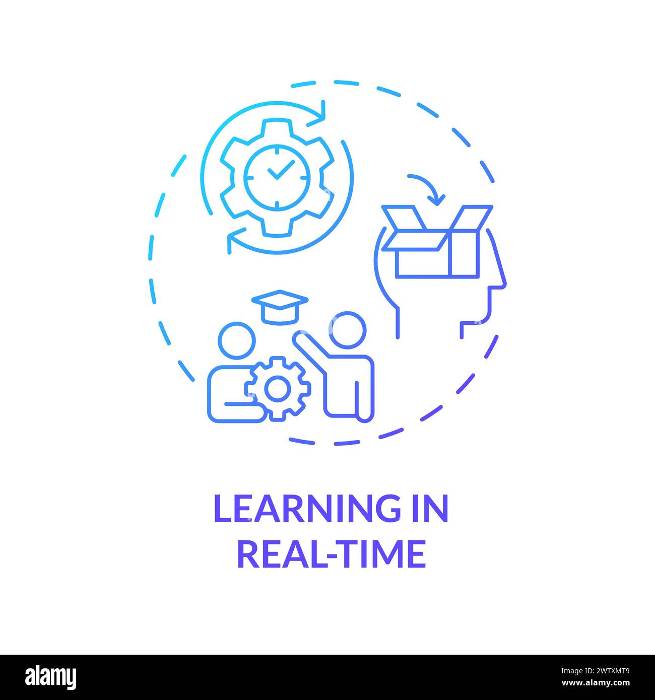 Real time learning Stock Vector Images - Alamy