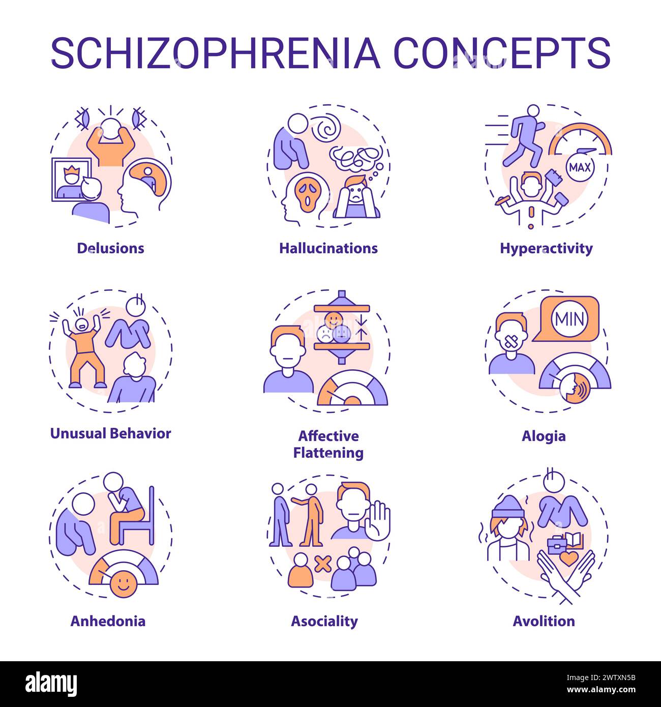 Schizophrenia disorder multi color concept icons Stock Vector Image ...