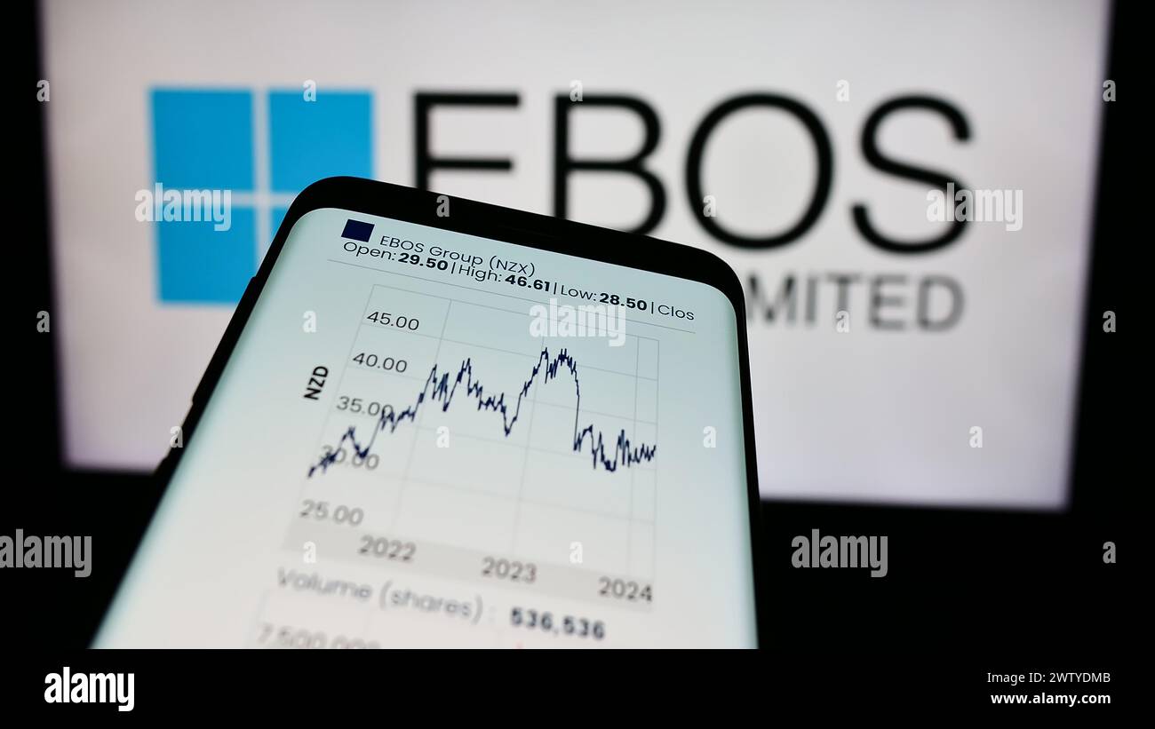 Ebos group logo hi-res stock photography and images - Alamy