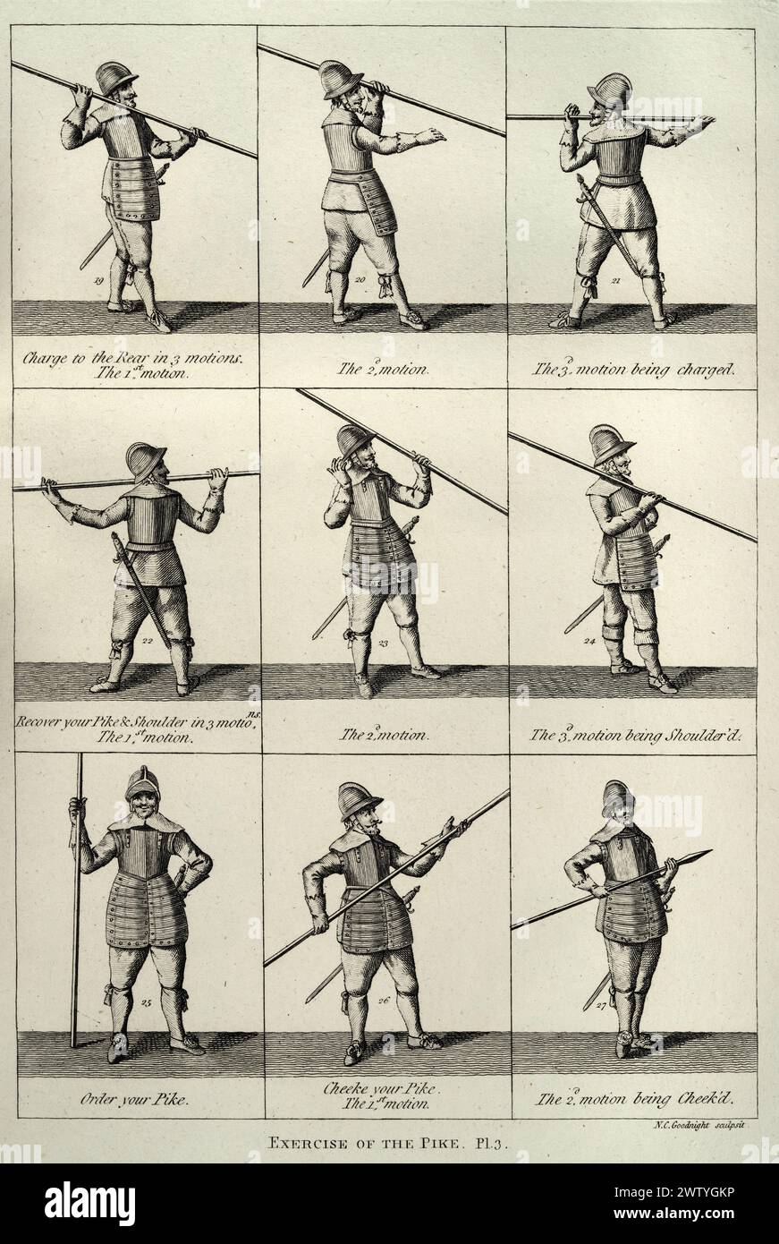 Vintage illustration, English soldier, Pikeman, Exercise with the Pike ...