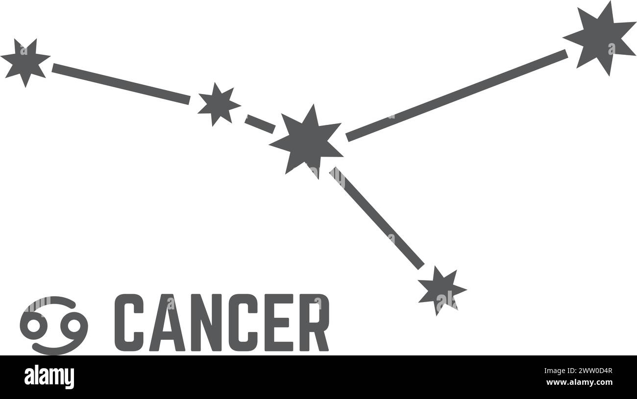 Cancer astrological sign. Star symbol. Sky constellation Stock Vector ...