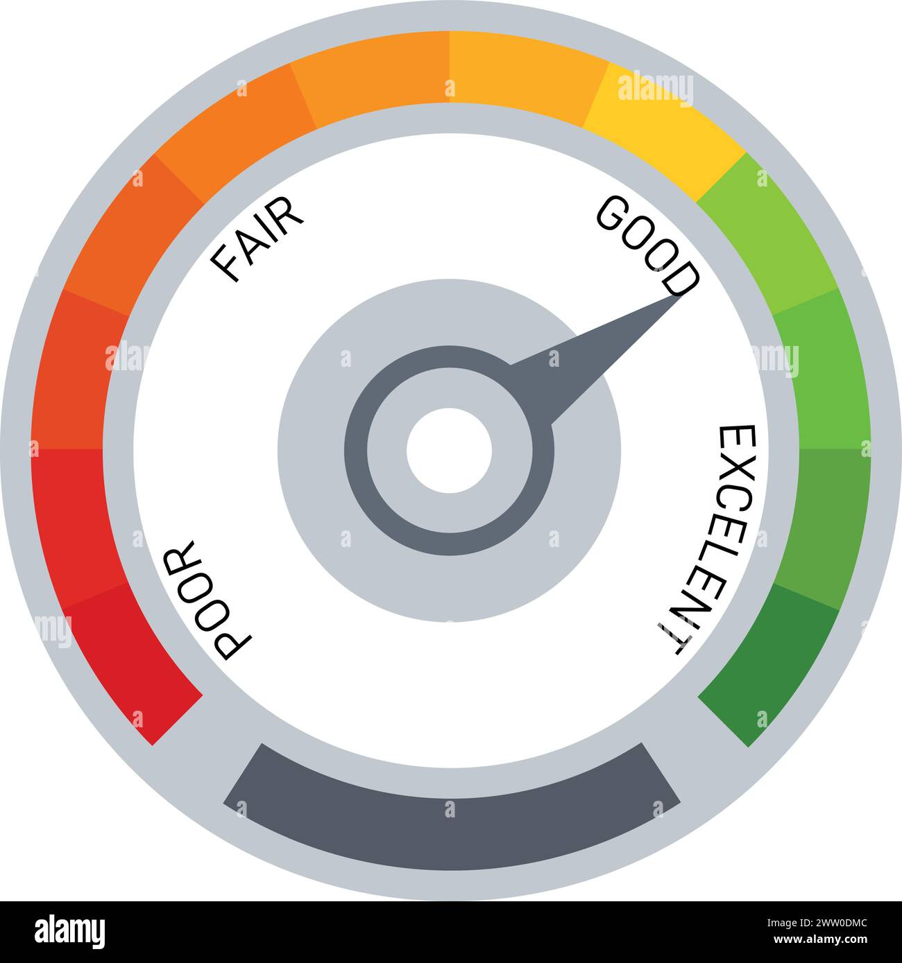 Credit score indicator. Round colorful arrow gauge Stock Vector Image ...