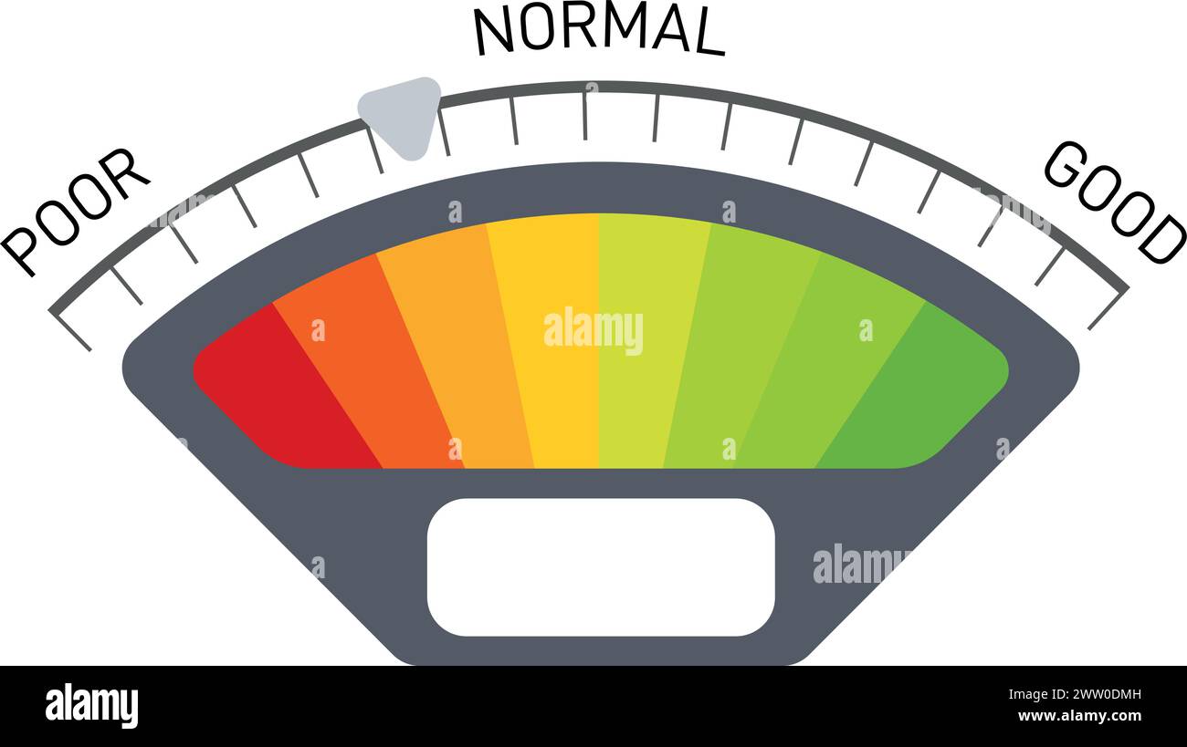 Progress meter. Colorful gauge. Credit score indicator Stock Vector ...