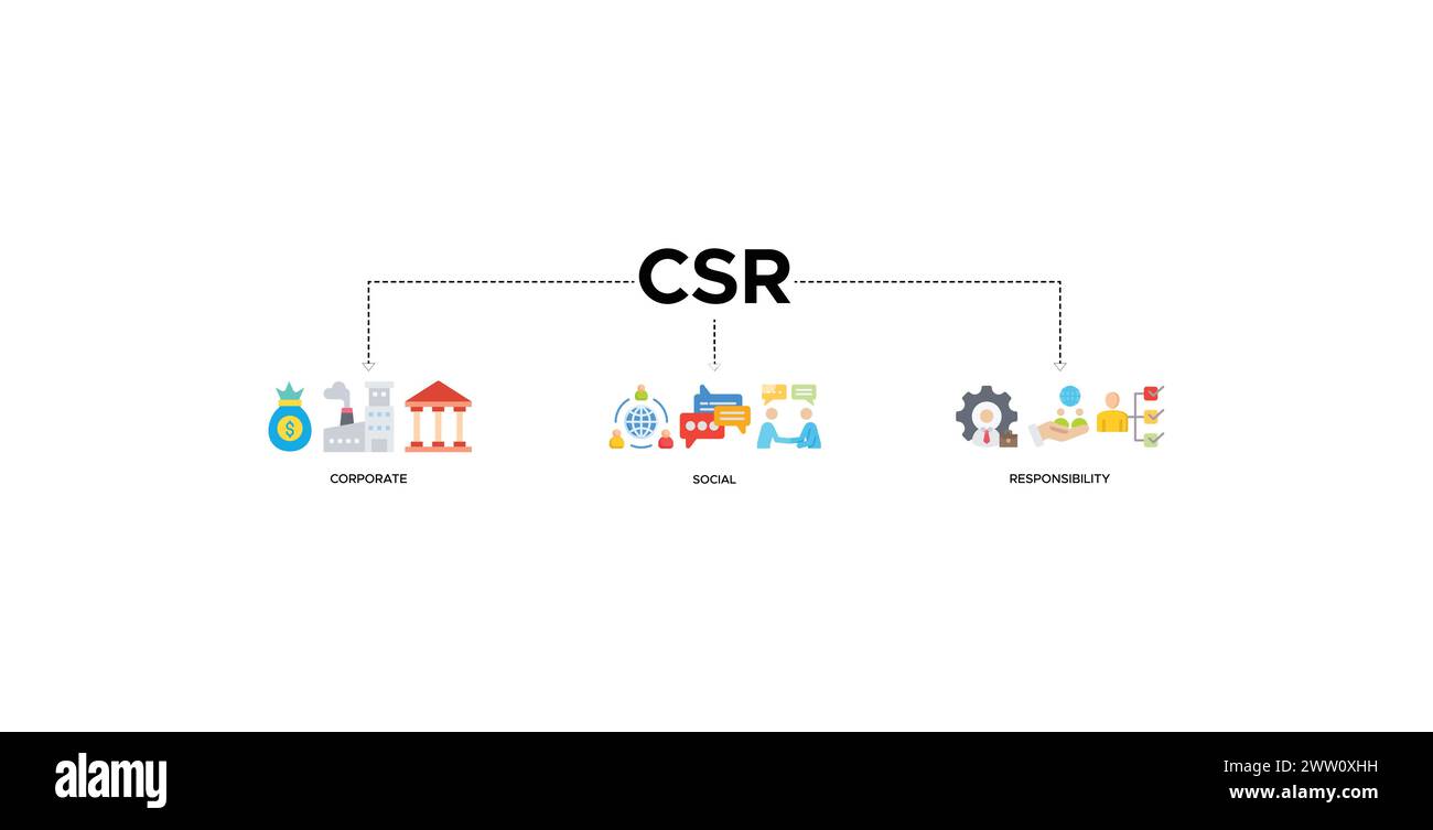 Csr banner hi-res stock photography and images - Alamy