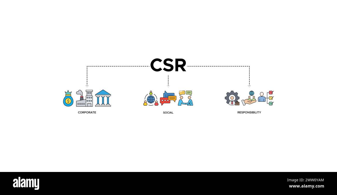 Csr banner hi-res stock photography and images - Alamy