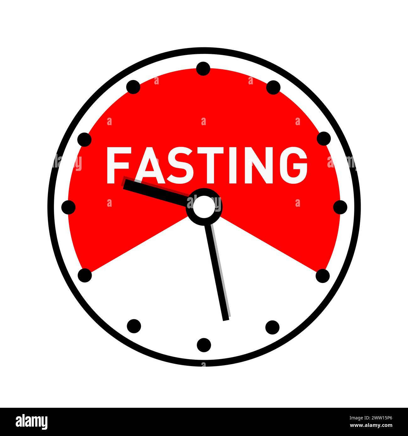Intermittent fasting - eating and food intake based on time and ...