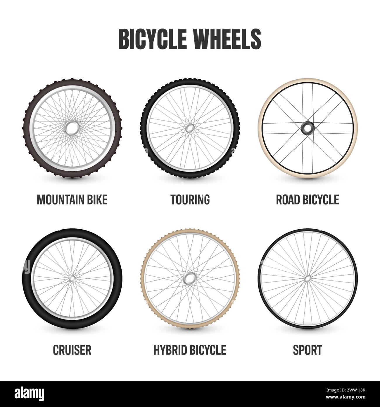 Realistic 3d retro bicycle wheels. Vintage bike rubber tyres, shiny ...