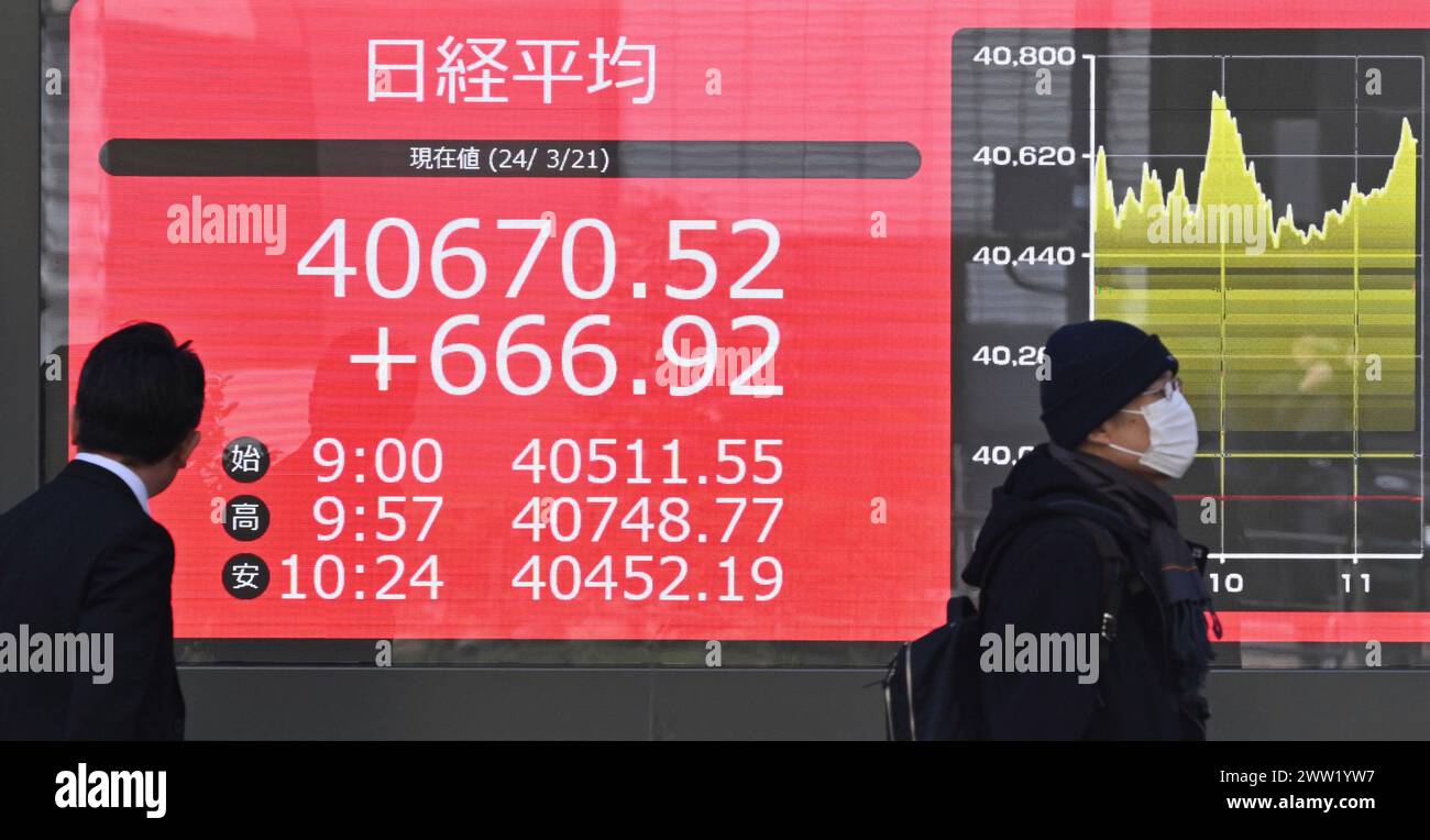 A monitor shows the price of Nikkei Stock Average in Tokyo on March 21 ...
