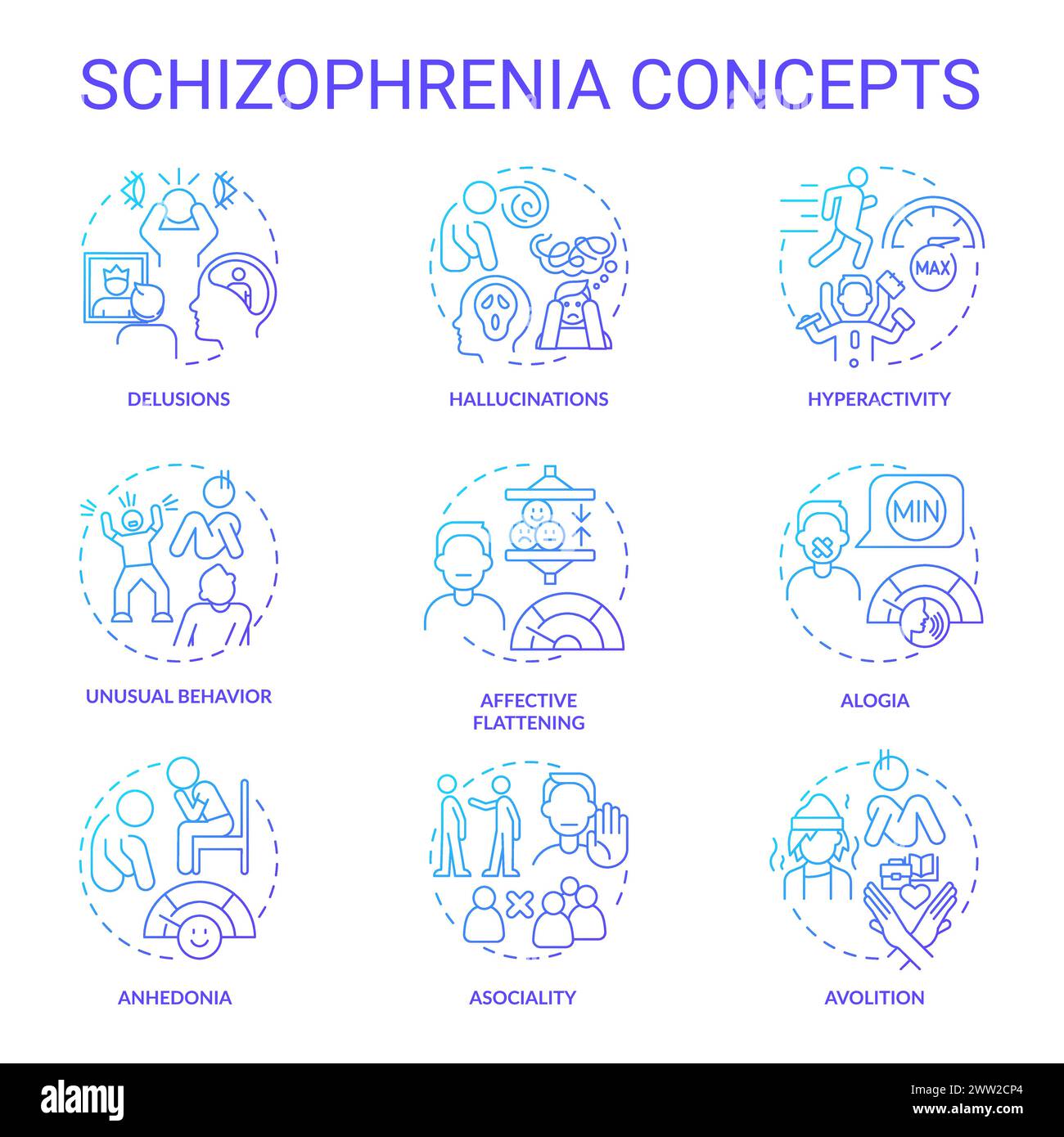Schizophrenia disorder blue gradient concept icons Stock Vector Image ...