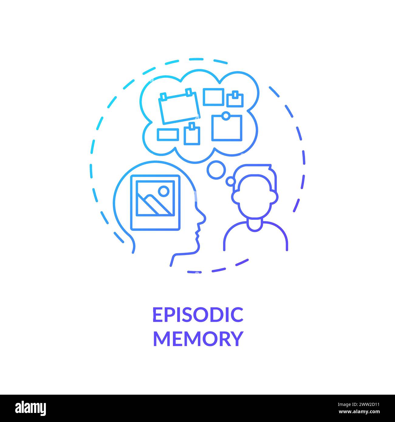 Episodic memory, adhd blue gradient concept icon Stock Vector Image ... Episodic memory, adhd blue gradient concept icon Stock Vector Image ...