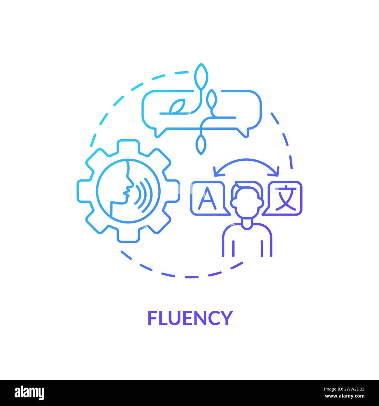 Language proficiency Stock Vector Images - Alamy