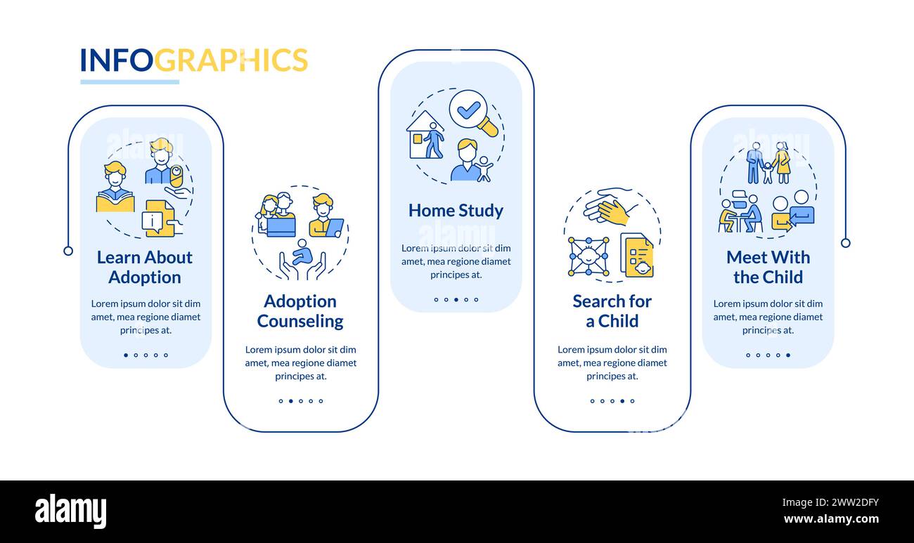 Adoption process rectangle infographic template mobile app screen Stock ...