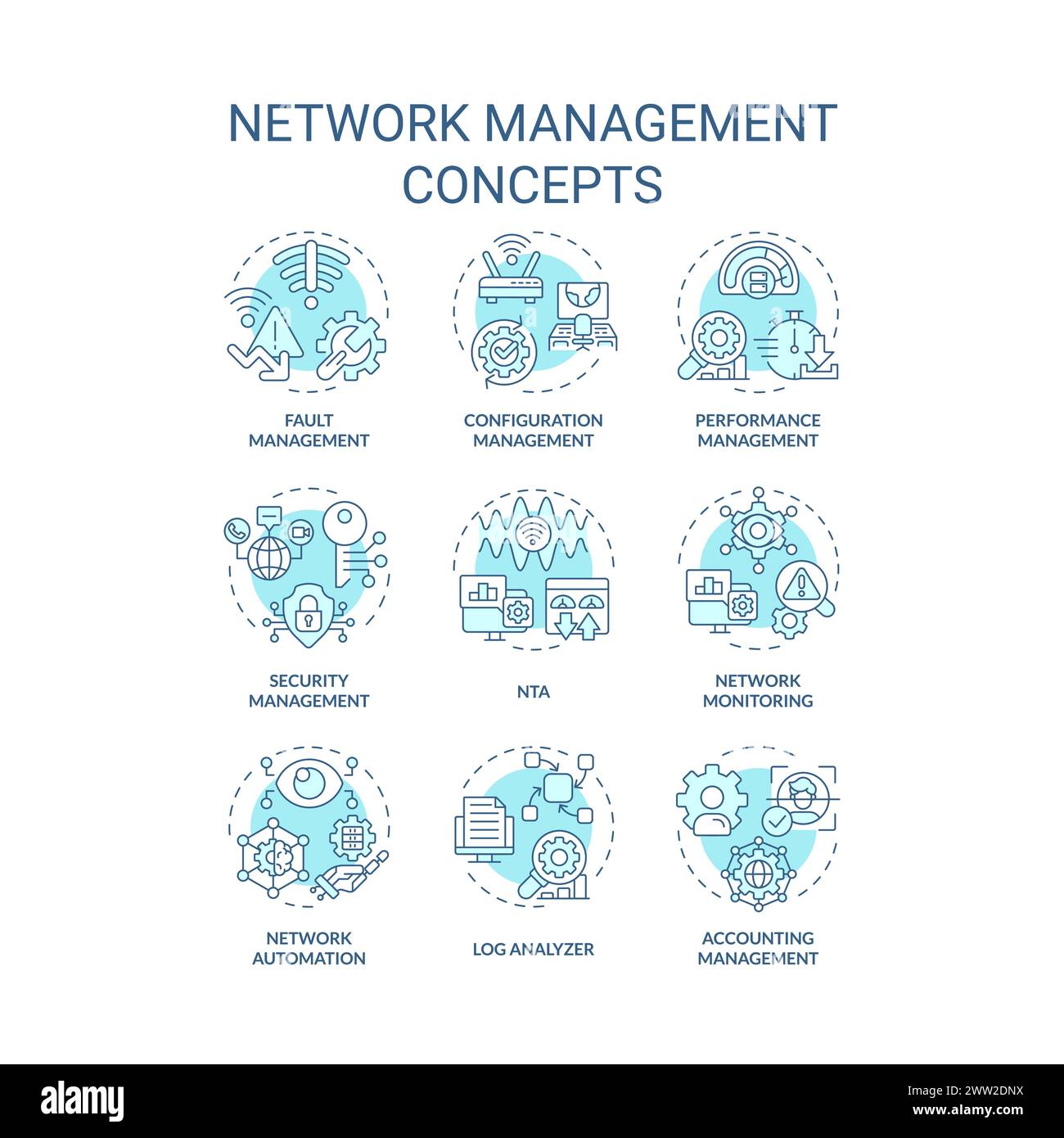 Network Management Soft Blue Concept Icons Stock Vector Image And Art Alamy