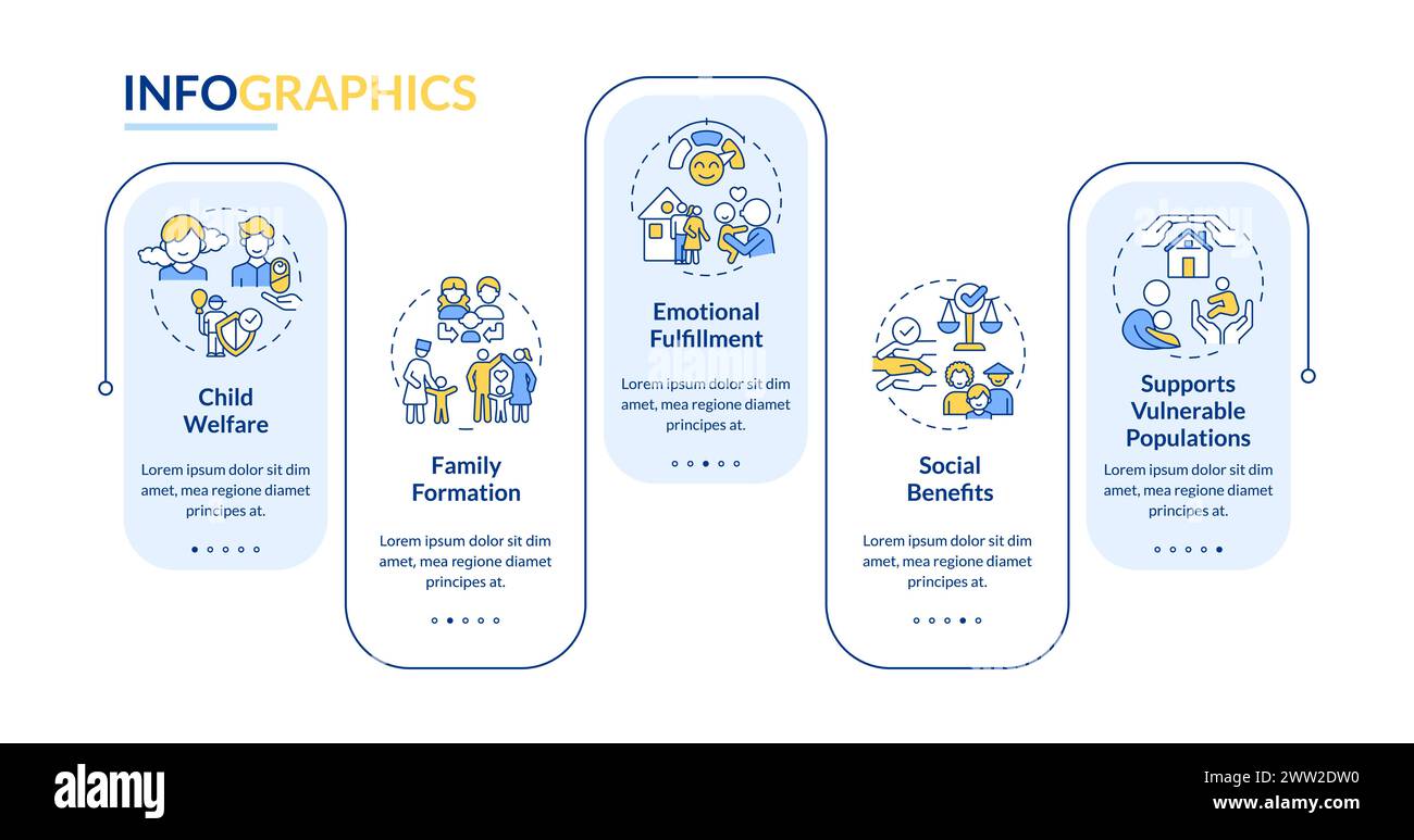 Benefits of adoption rectangle infographic template mobile app screen Stock Vector Image & Art ...