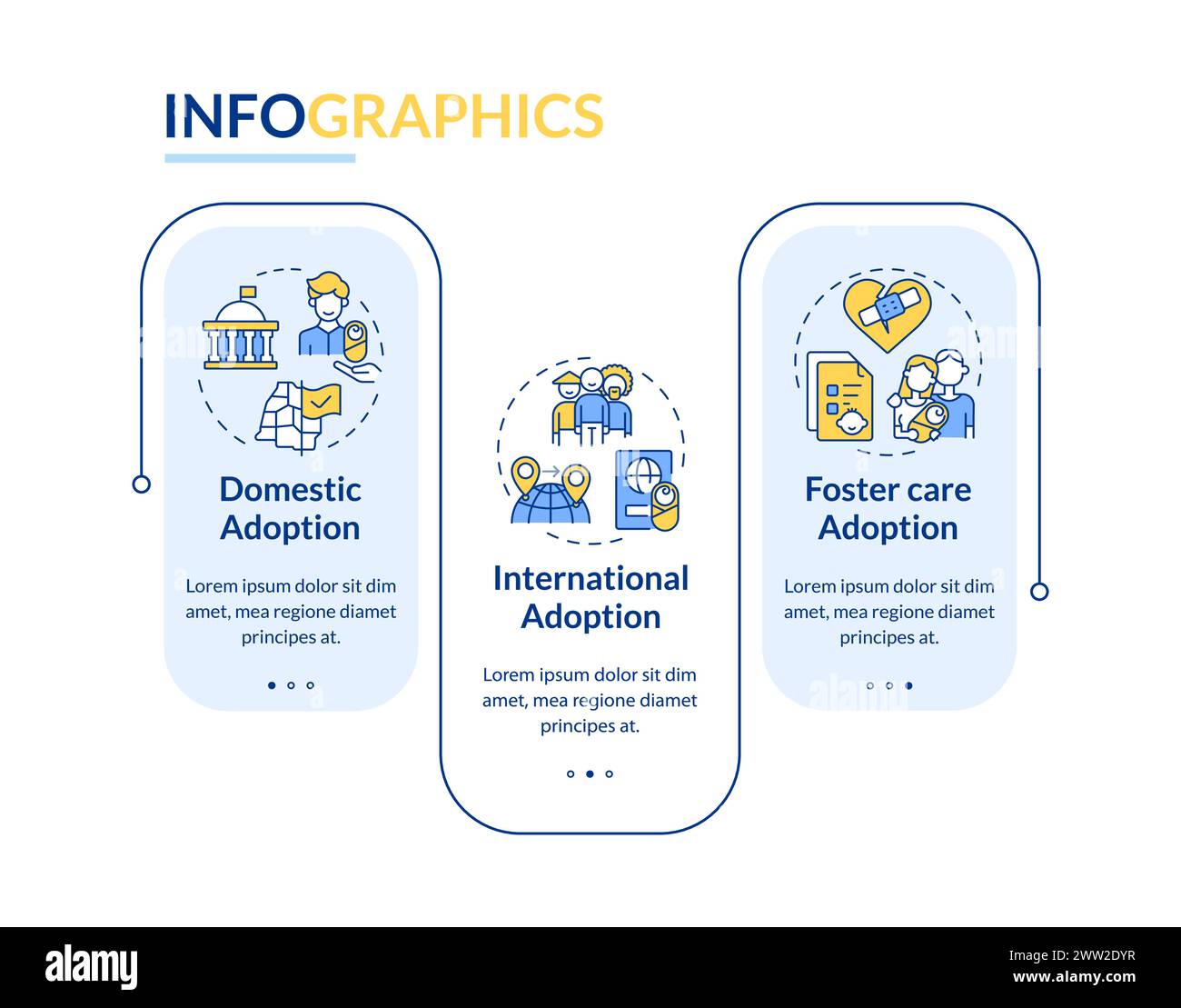 Types of adoption rectangle infographic template mobile app screen Stock Vector Image & Art - Alamy