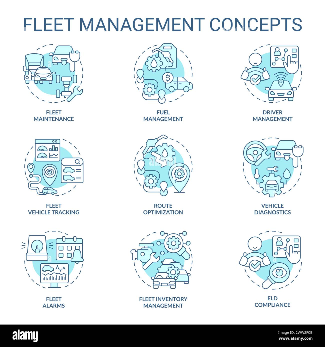 Fleet expenses hi-res stock photography and images - Alamy