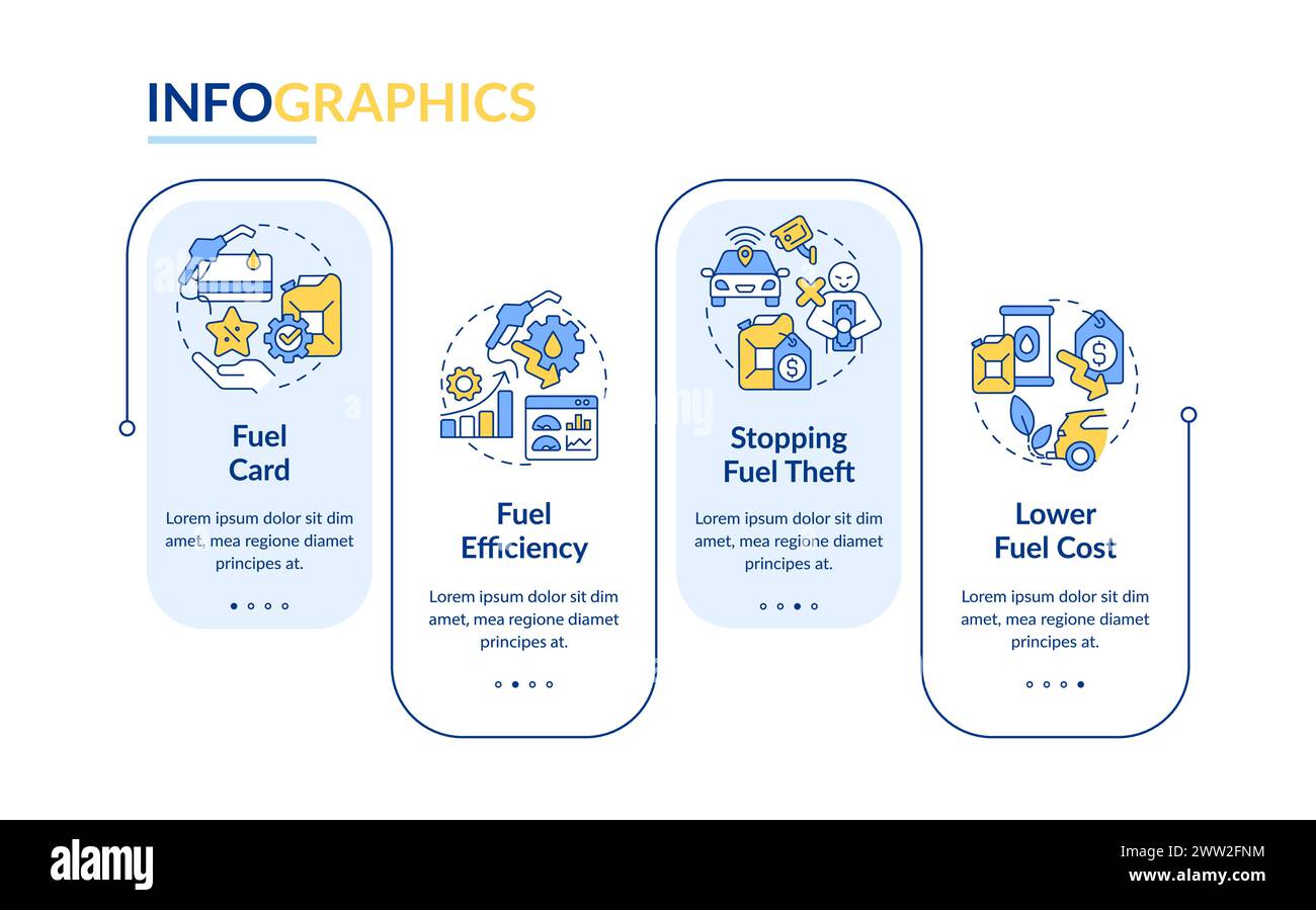 Fleet operations Stock Vector Images - Alamy