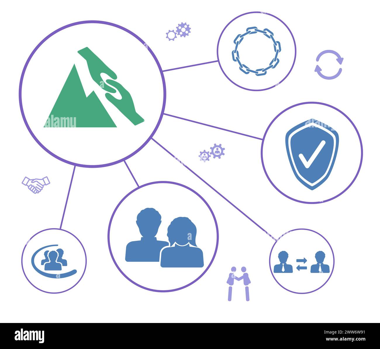 Concept of trust with connected icons Stock Photo - Alamy
