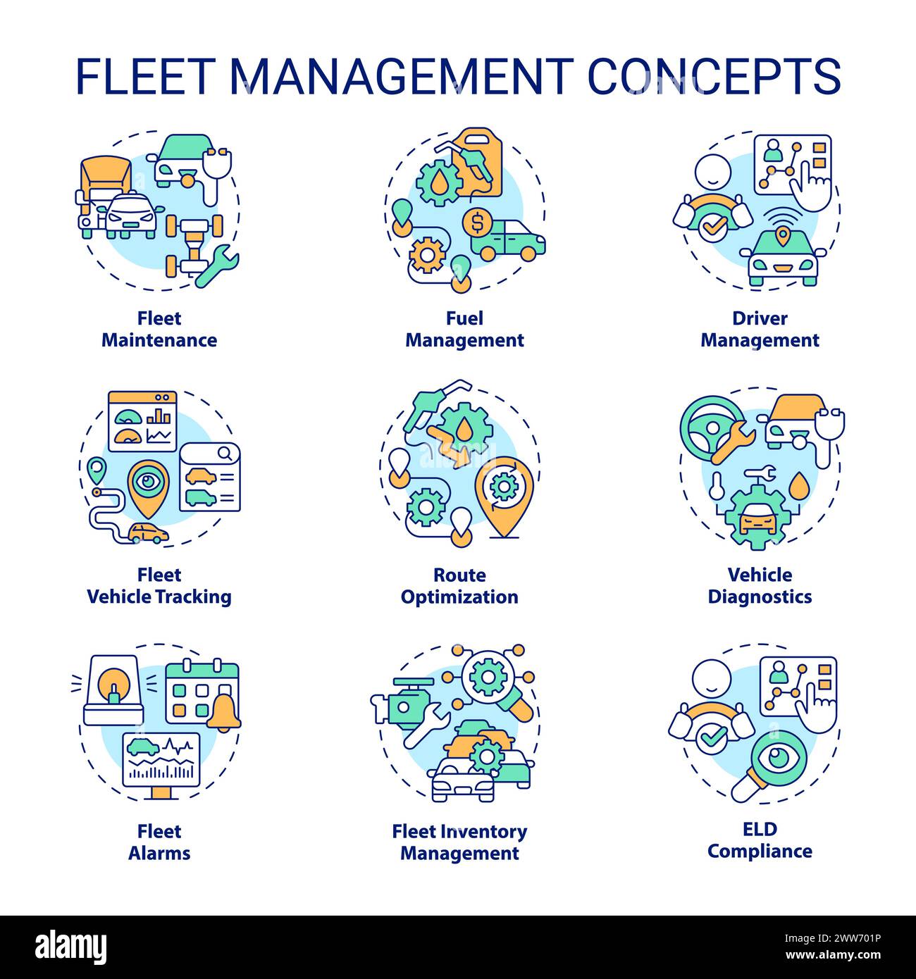 Fleet management multi color concept icons Stock Vector Image & Art - Alamy Fleet management multi color concept icons Stock Vector Image & Art - Alamy