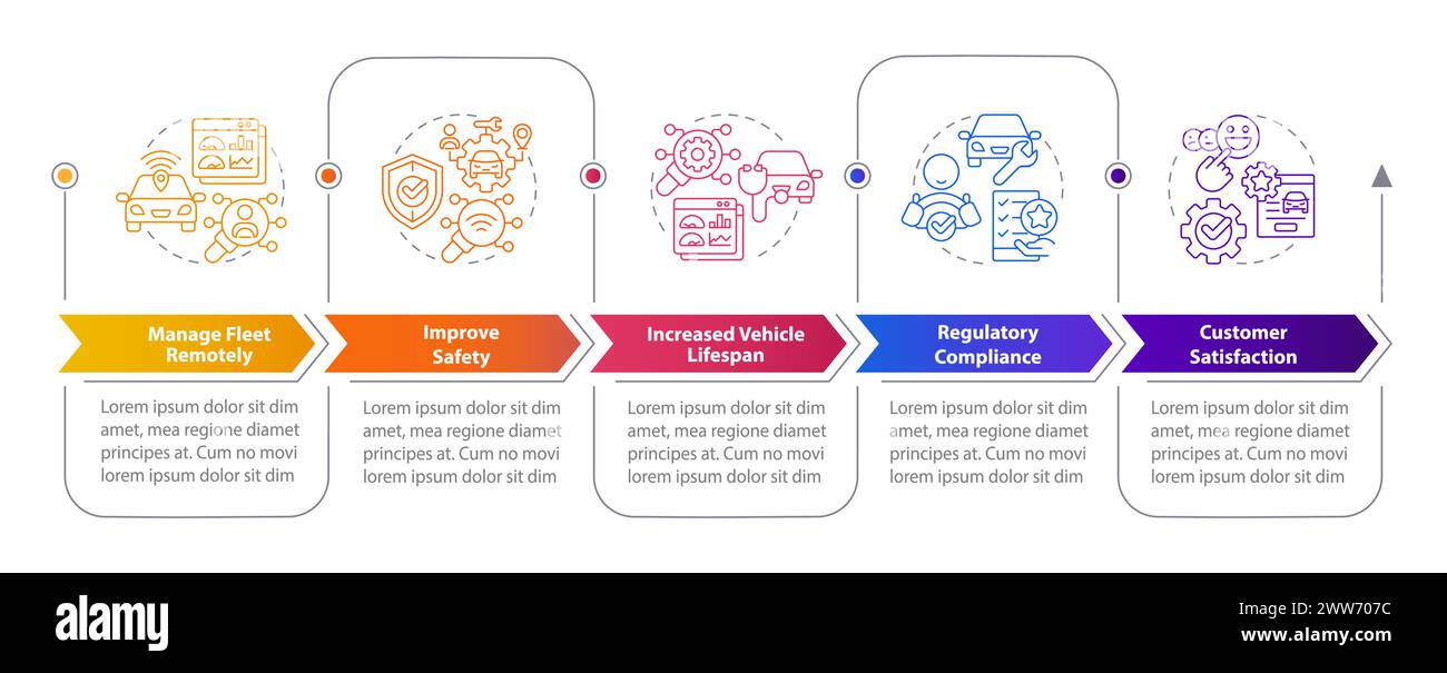 Customer service efficiency rectangle infographic template Stock Vector ...
