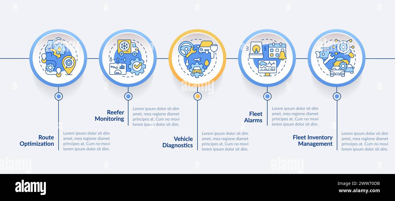 Fleet operations cost reduce circle infographic template Stock Vector ...