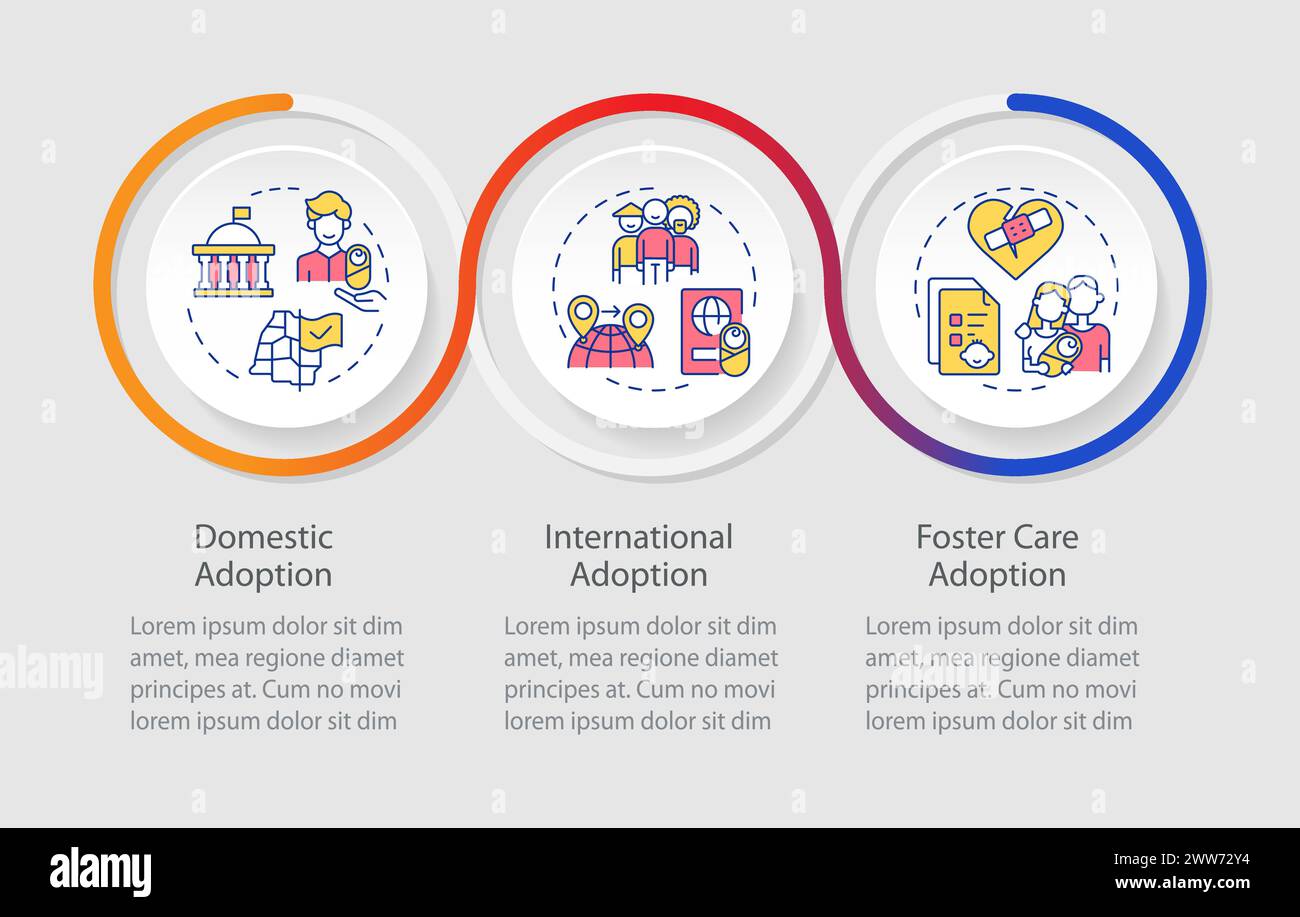 Types of adoption loop infographic template mobile app screen Stock ...