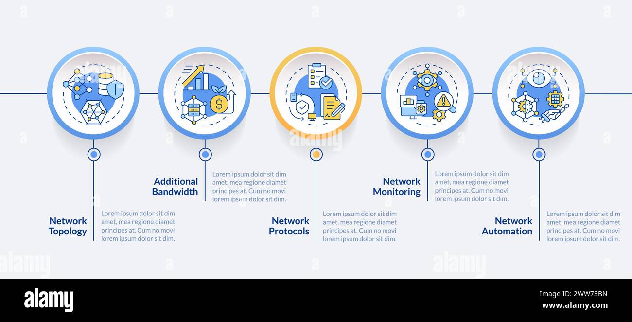 Network managing practices circle infographic template Stock Vector ...