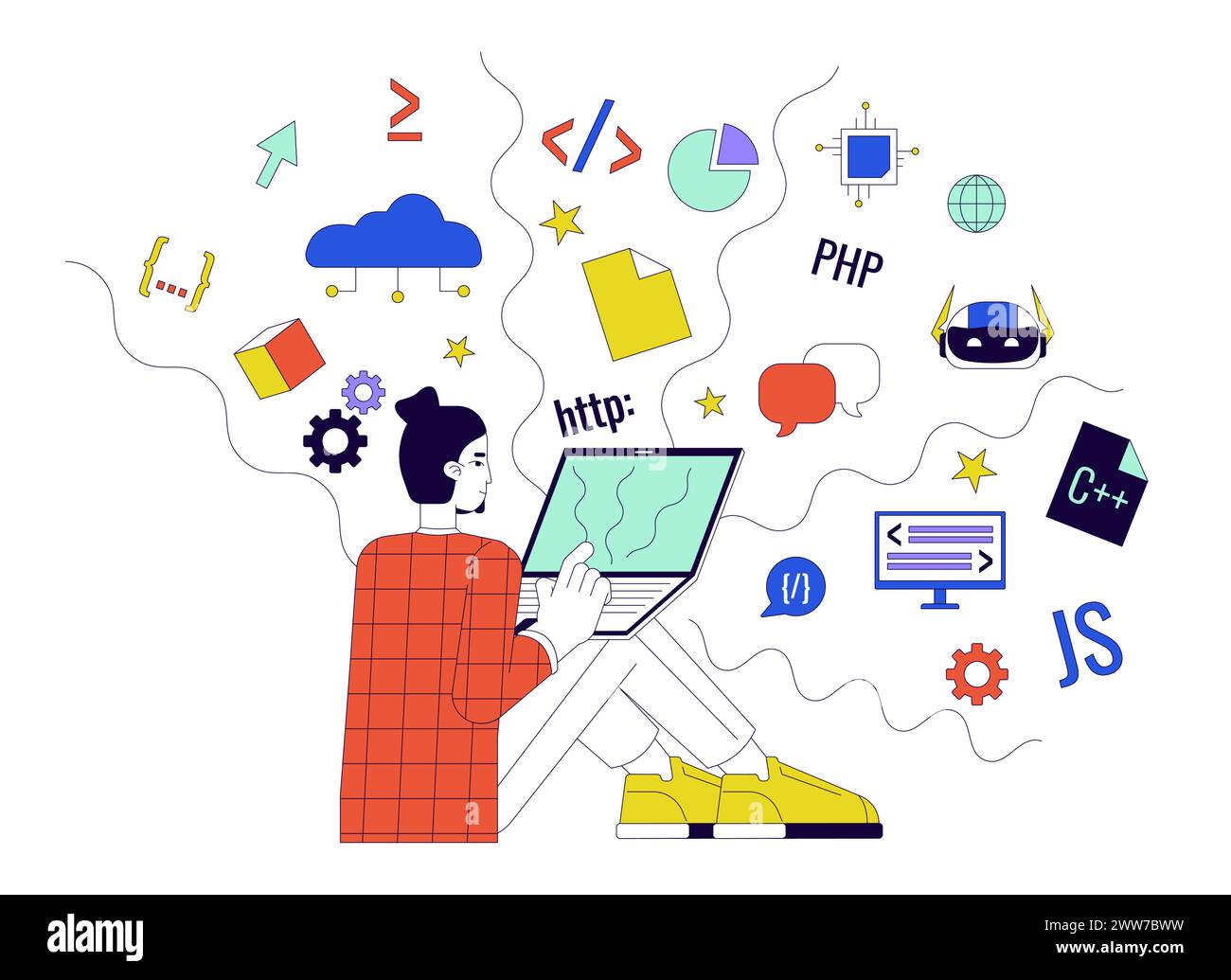 Development world 2D linear illustration concept Stock Vector Image ...